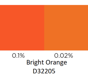 Strong Liquid Dyes for Waxes and Candles | Industrial Strength