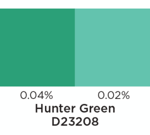 Strong Liquid Dyes for Waxes and Candles | Industrial Strength