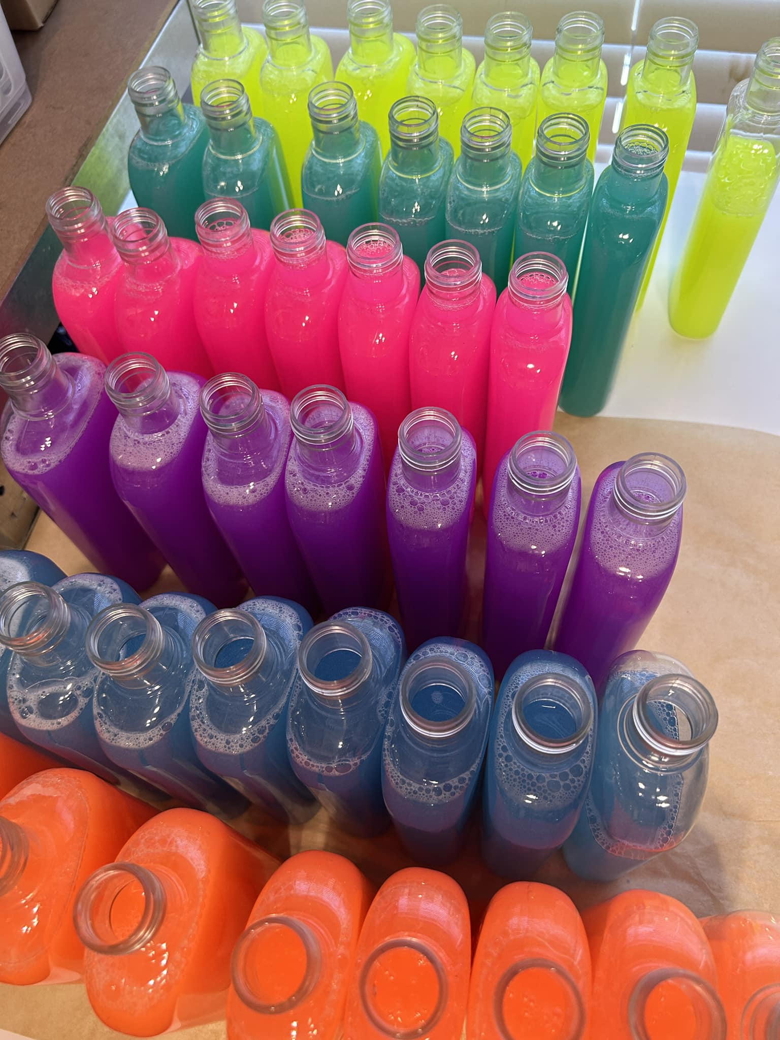 How to Master the Consistency of Liquid Soap